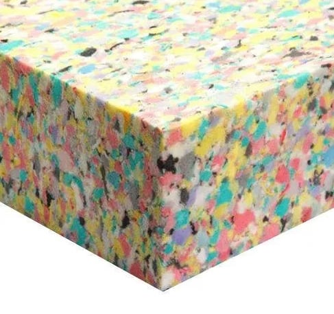 Types of Foam - Foam Factory Mattresses